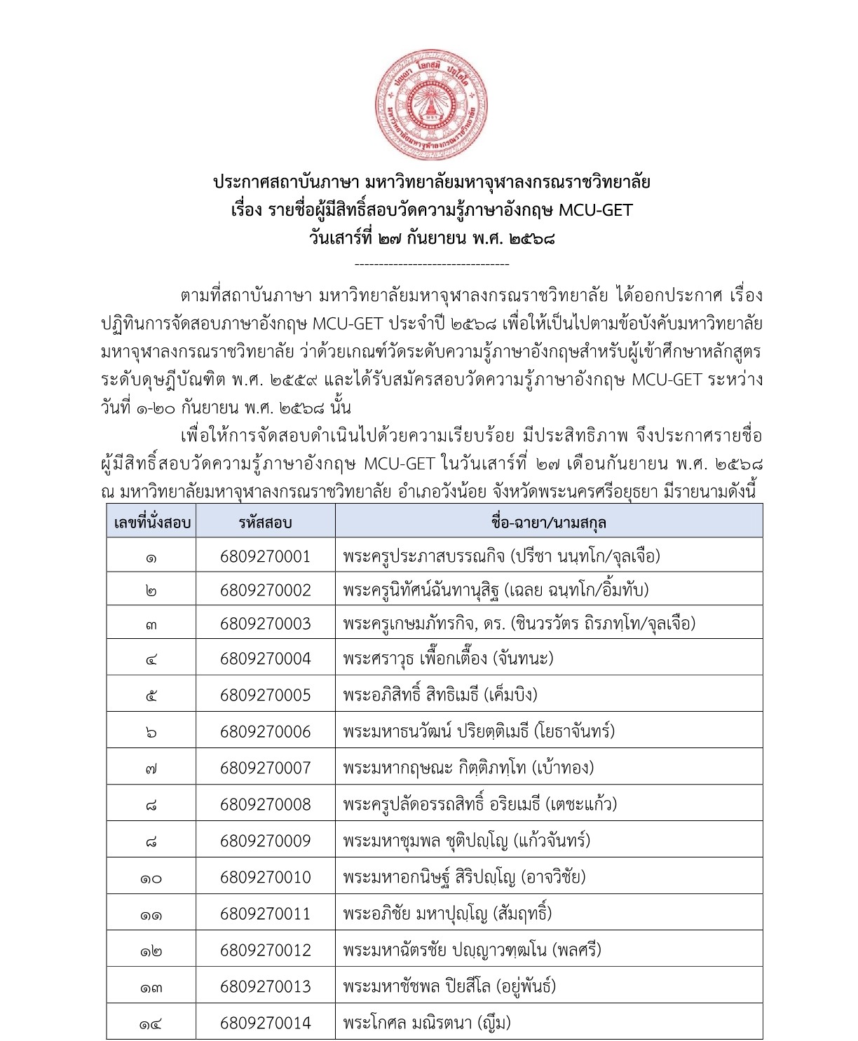 ประกาศรายชื่อผู้มีสิทธิ์สอบ MCU-GET ประจำเดือน กันยายน 2568 - สถาบัน ...